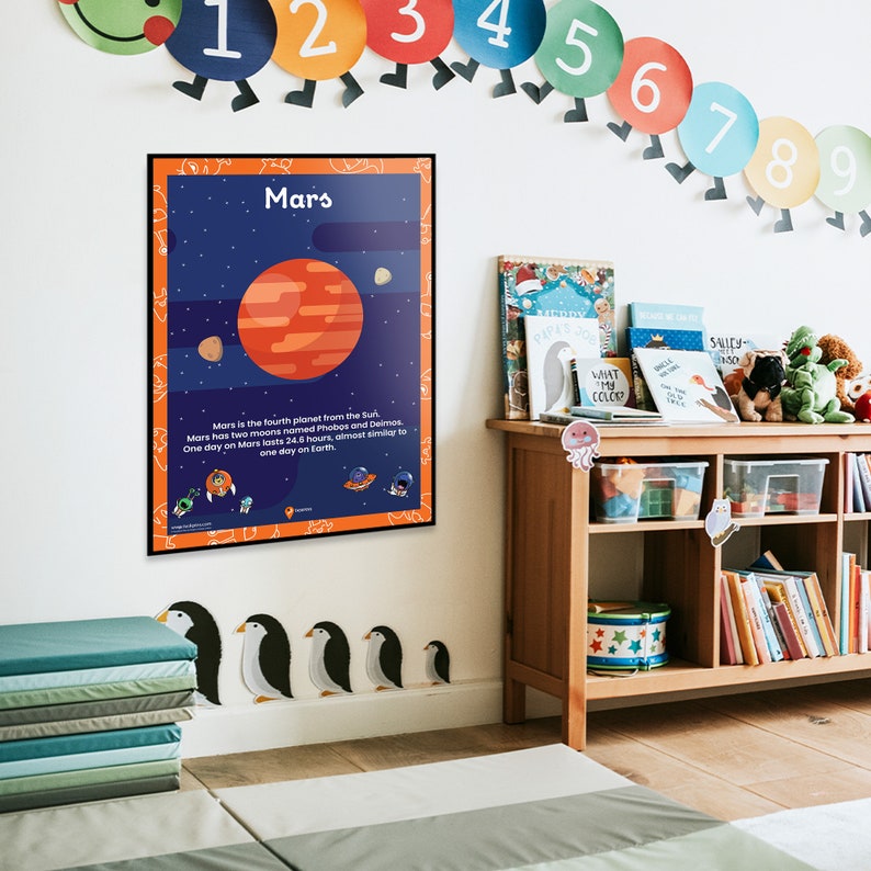 Planet Mars Poster Space Printable Mars Wall Art Poster Mars Kids ...