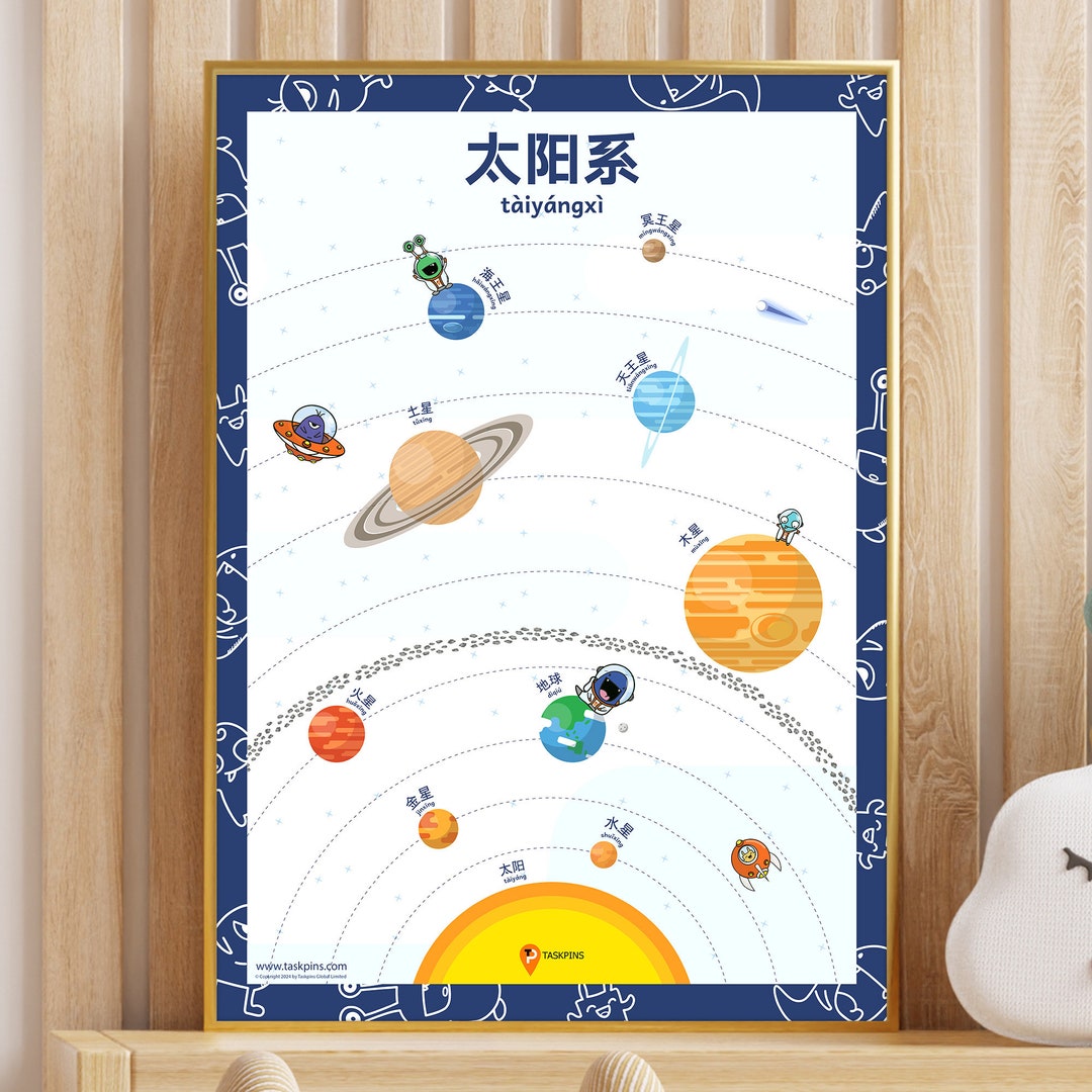 Solar System Poster Simplified Chinese Planets Poster Space Printable ...