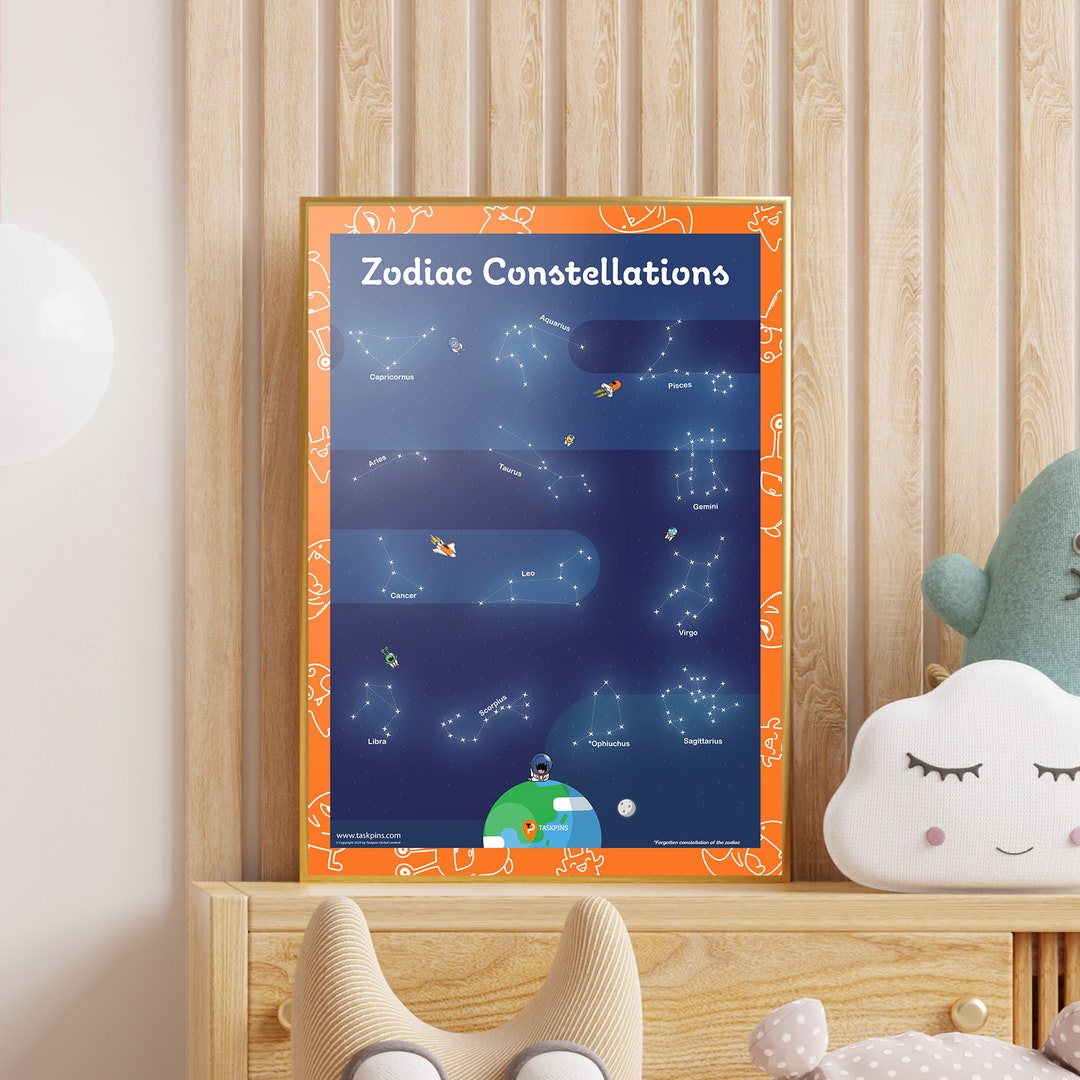 Zodiac Printable Space Wall Star Bedroom Ideas Decoration Space Art ...