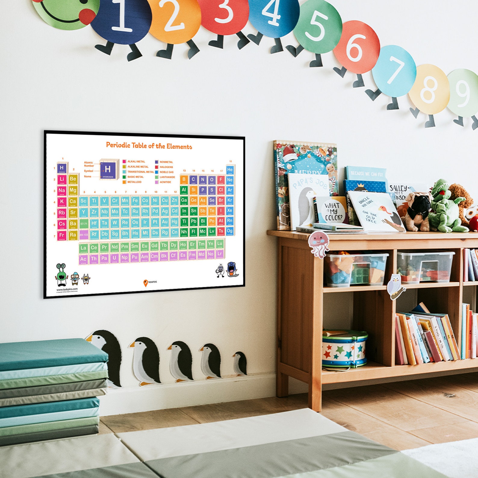 Periodic Table Poster Kids Science Classroom Ideas Periodic Table ...