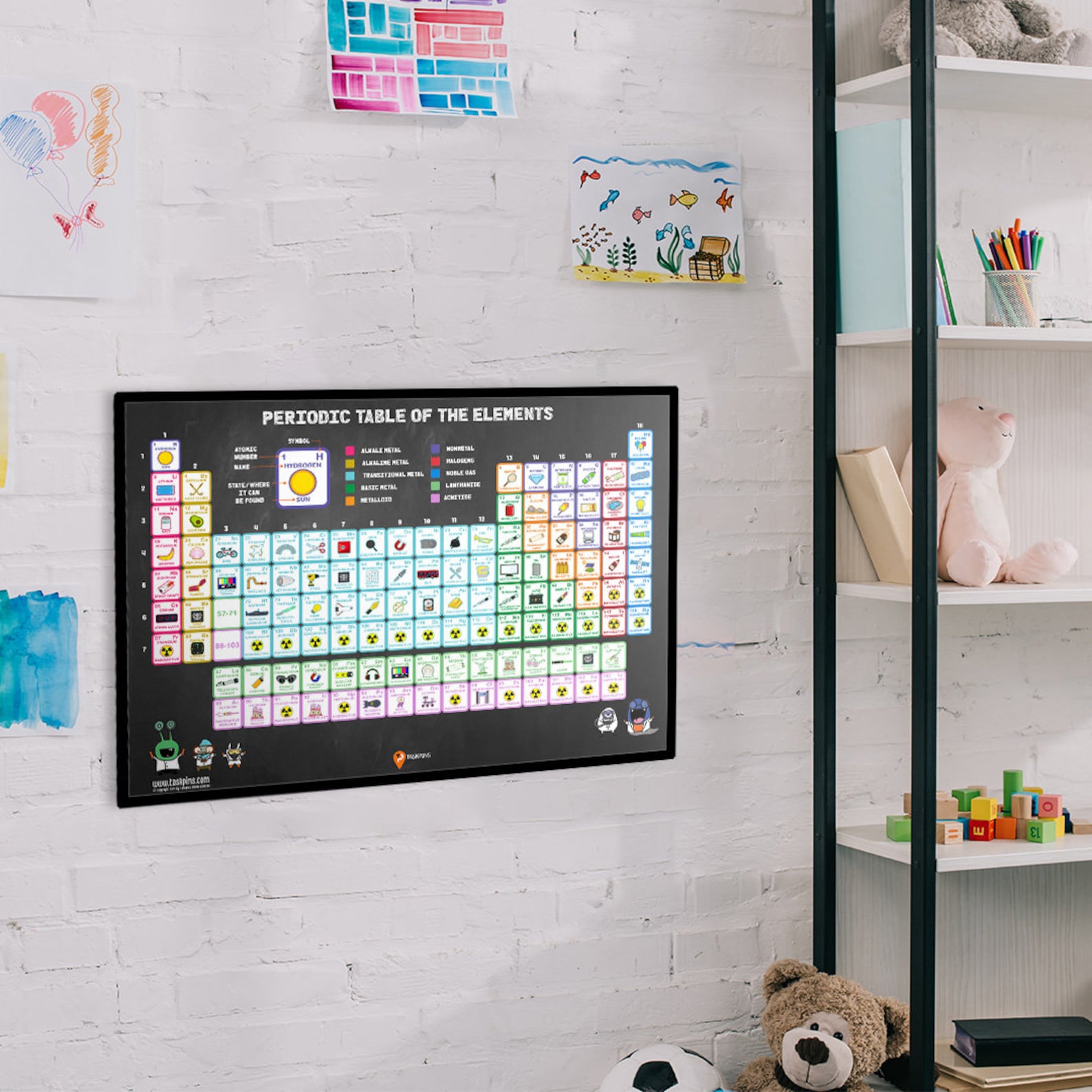 Periodic Table Poster Kids Science Classroom Ideas Element Primary ...