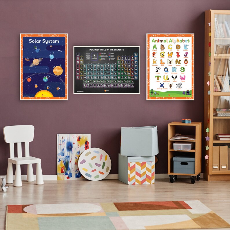 Periodic Table Poster Teen Science Classroom Ideas Secondary School ...