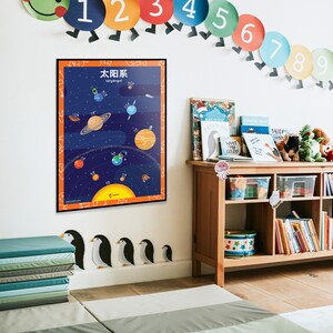 Solar System Poster Simplified Chinese 太阳系 行星 Planets Poster Space ...