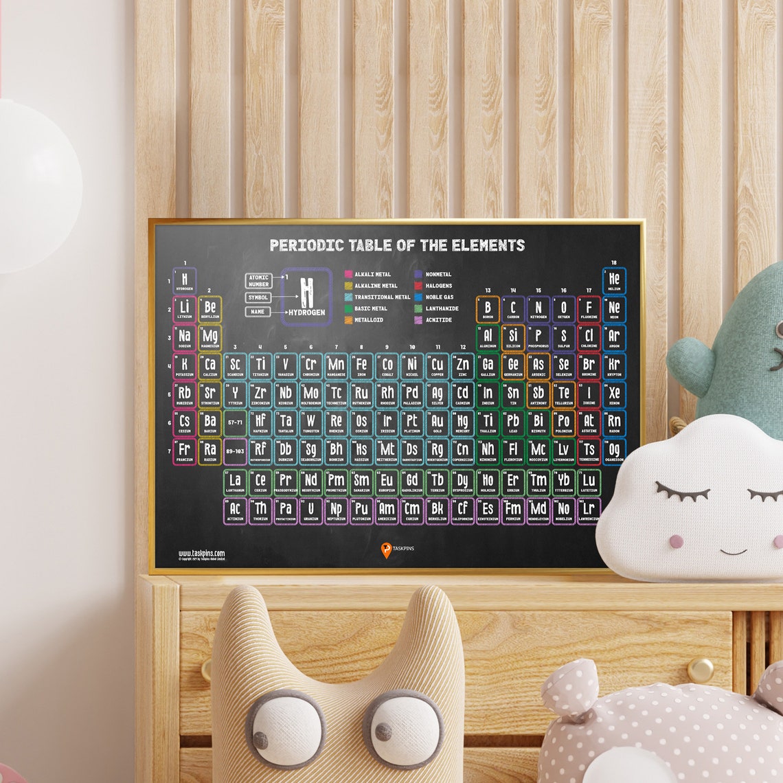 Periodic Table Poster Teen Science Classroom Ideas Secondary School ...