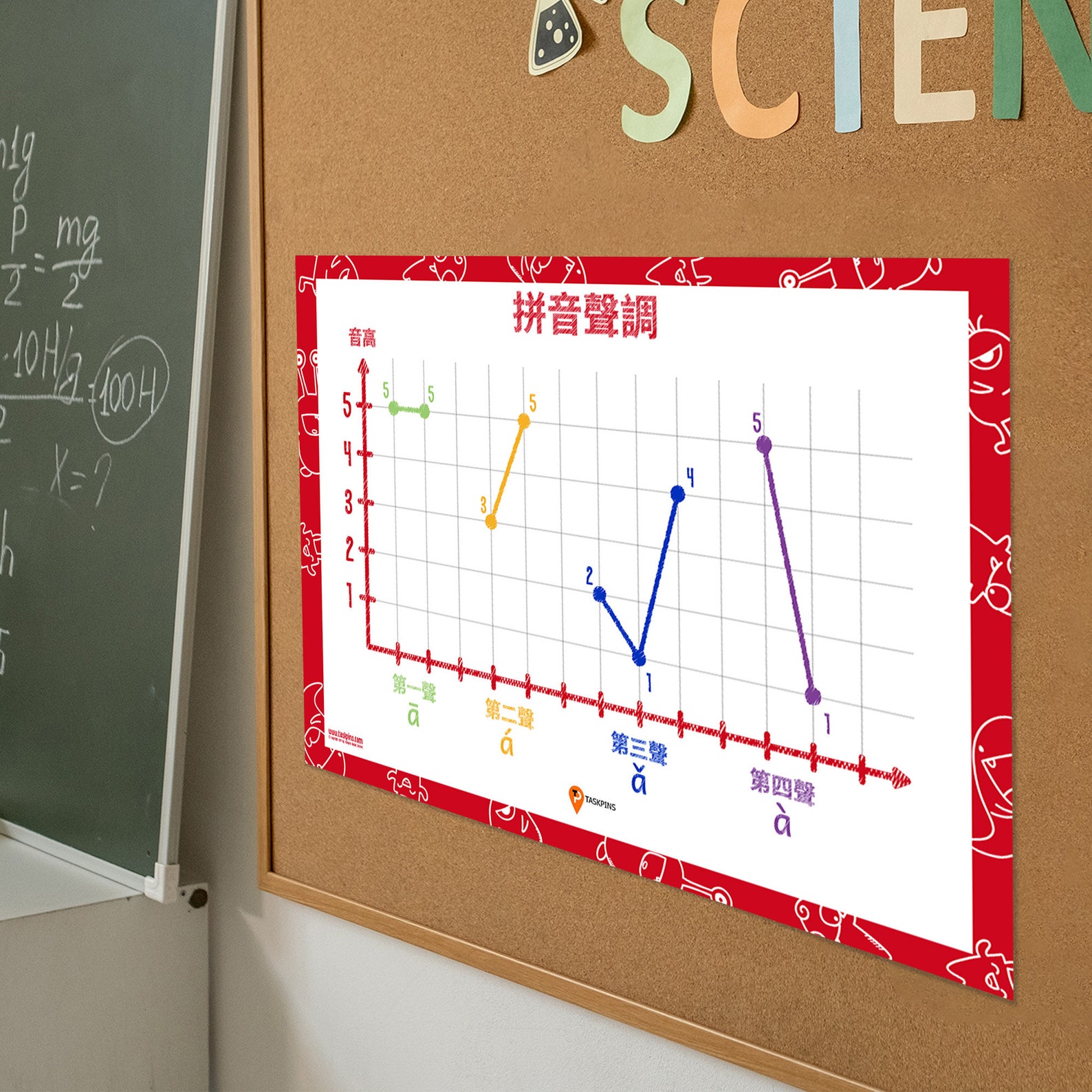 Pinyin Tones Traditional Chinese Kids Learn Chinese Foundation Poster ...