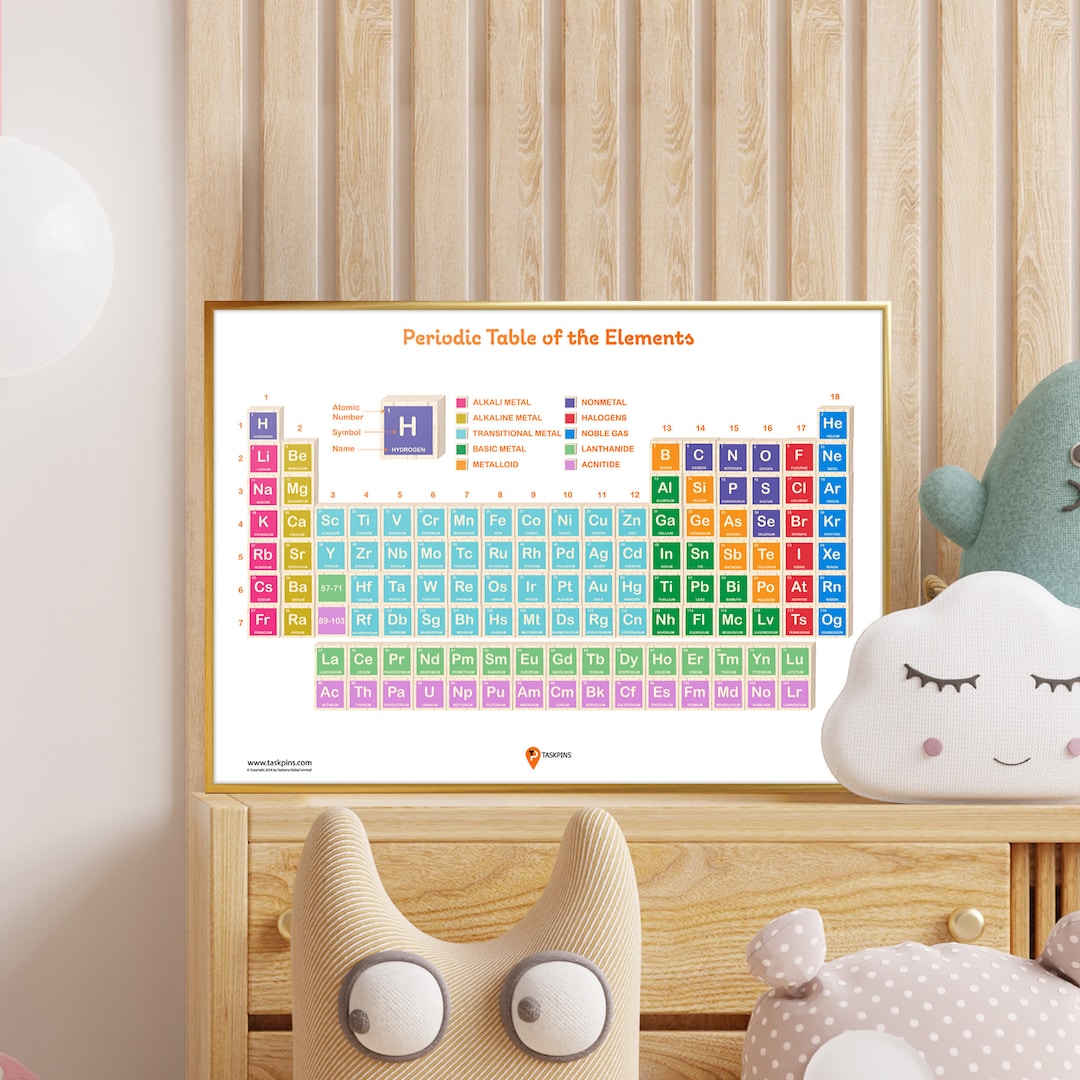 Periodic Table Poster Kids Science Print Classroom Ideas Periodic Table ...