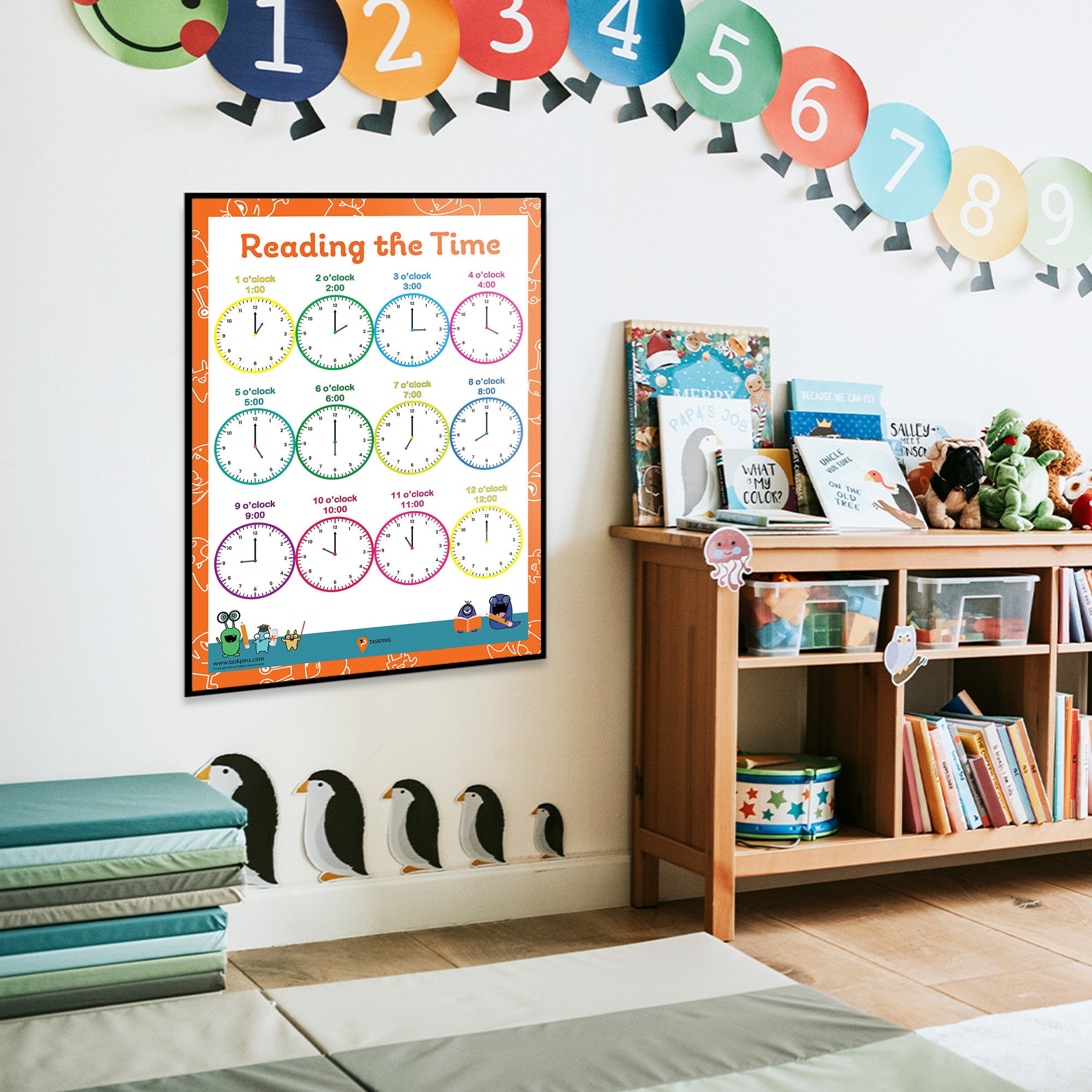 Telling Time Poster Kids Clocks Print Classroom Decor Reading Clocks ...