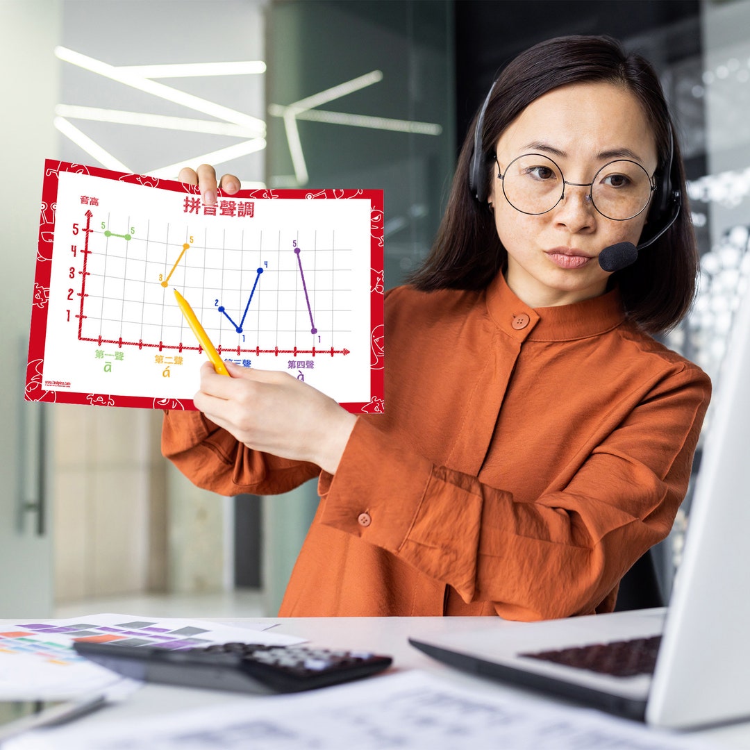 Pinyin Tones Traditional Chinese Kids Learn Chinese Foundation Poster ...