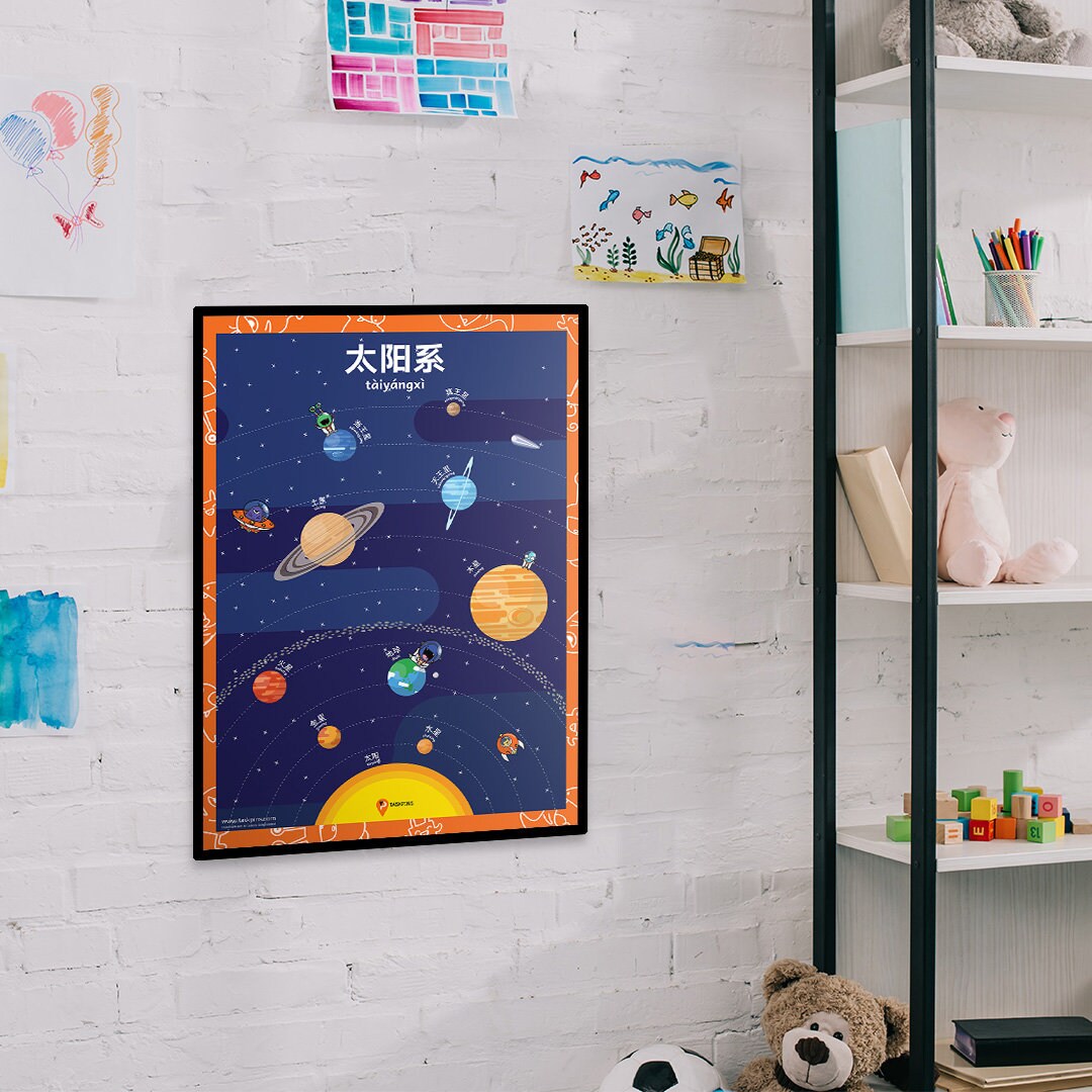 Solar System Poster Simplified Chinese 太阳系 行星 Planets Poster Space ...