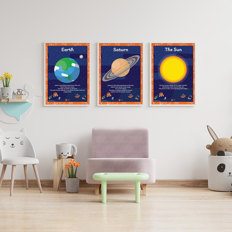 Planet Saturn Poster Space Printable Saturn Wall Art Poster - Etsy