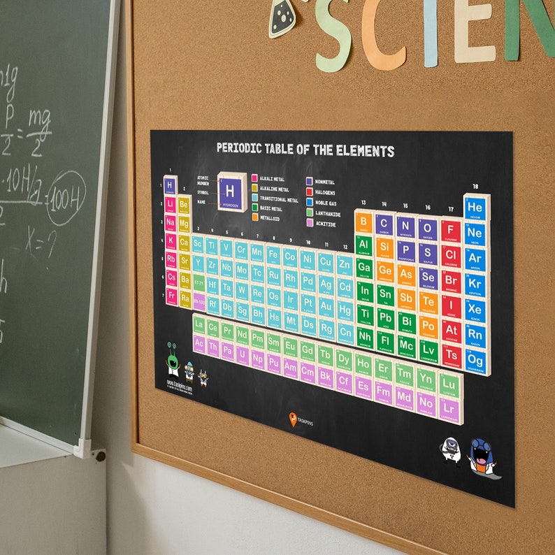 Periodic Table Poster Kids Science Classroom Ideas Black Board Primary ...