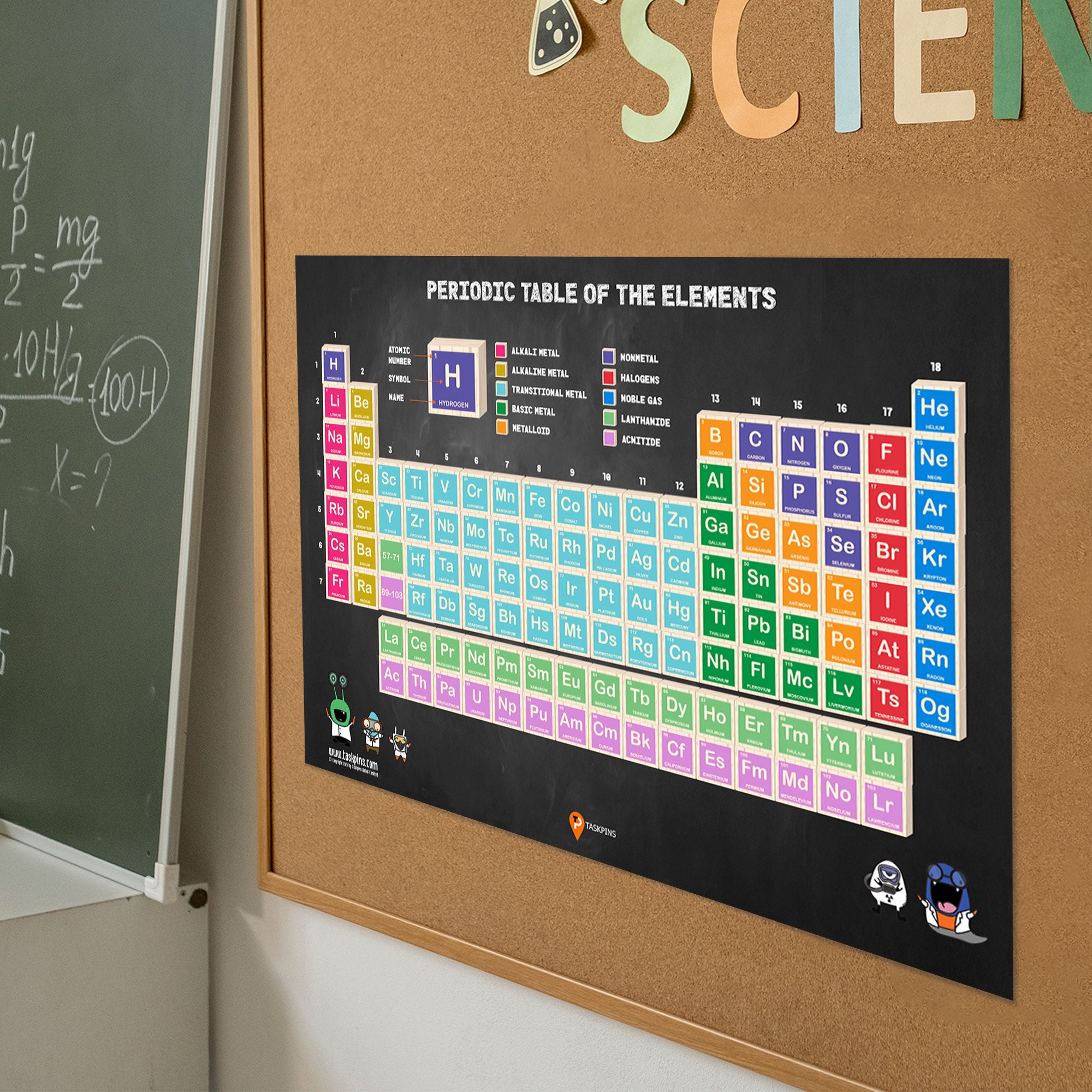 Periodic Table Poster Kids Science Classroom Ideas Black Board Primary ...