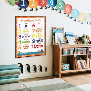 Math Poster Kids Numbers Math Print Classroom Decor One to Ten ...