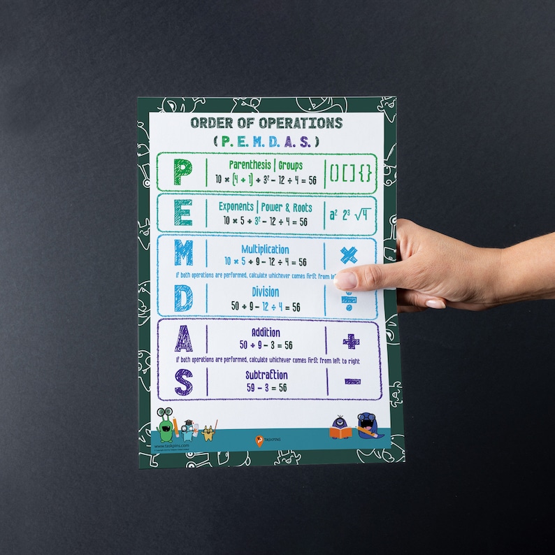 PEMDAS Math Poster Math Order of Operations Math Teacher Ideas ...