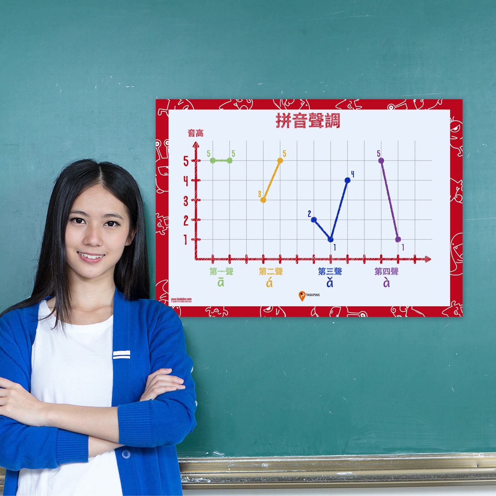 Pinyin Tones Traditional Chinese Kids Learn Chinese Foundation Poster ...