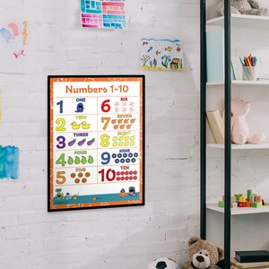 Math Poster Kids Numbers Math Print Classroom Decor One to Ten ...