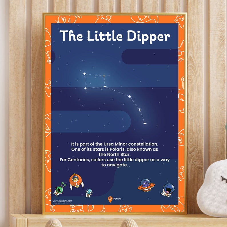 Little Dipper Printable Space Wall Star Bedroom Ideas Wall Decoration ...