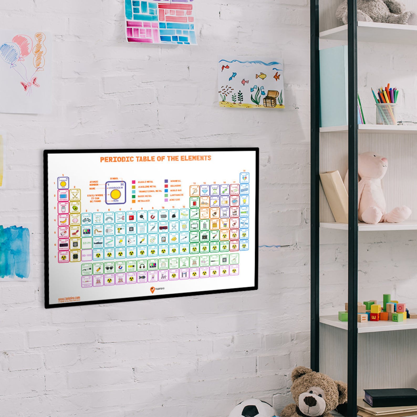 Periodic Table Poster Kids Science Classroom Ideas Pictures Primary ...