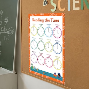 Telling Time Poster Kids Clocks Print Classroom Decor Reading Clocks ...