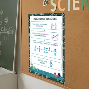 Dividing Fractions Basic Math Classroom Decor Mathematics Formula ...
