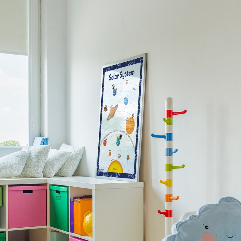 Solar System Poster Planets Poster Space Printable Wall Art Poster ...