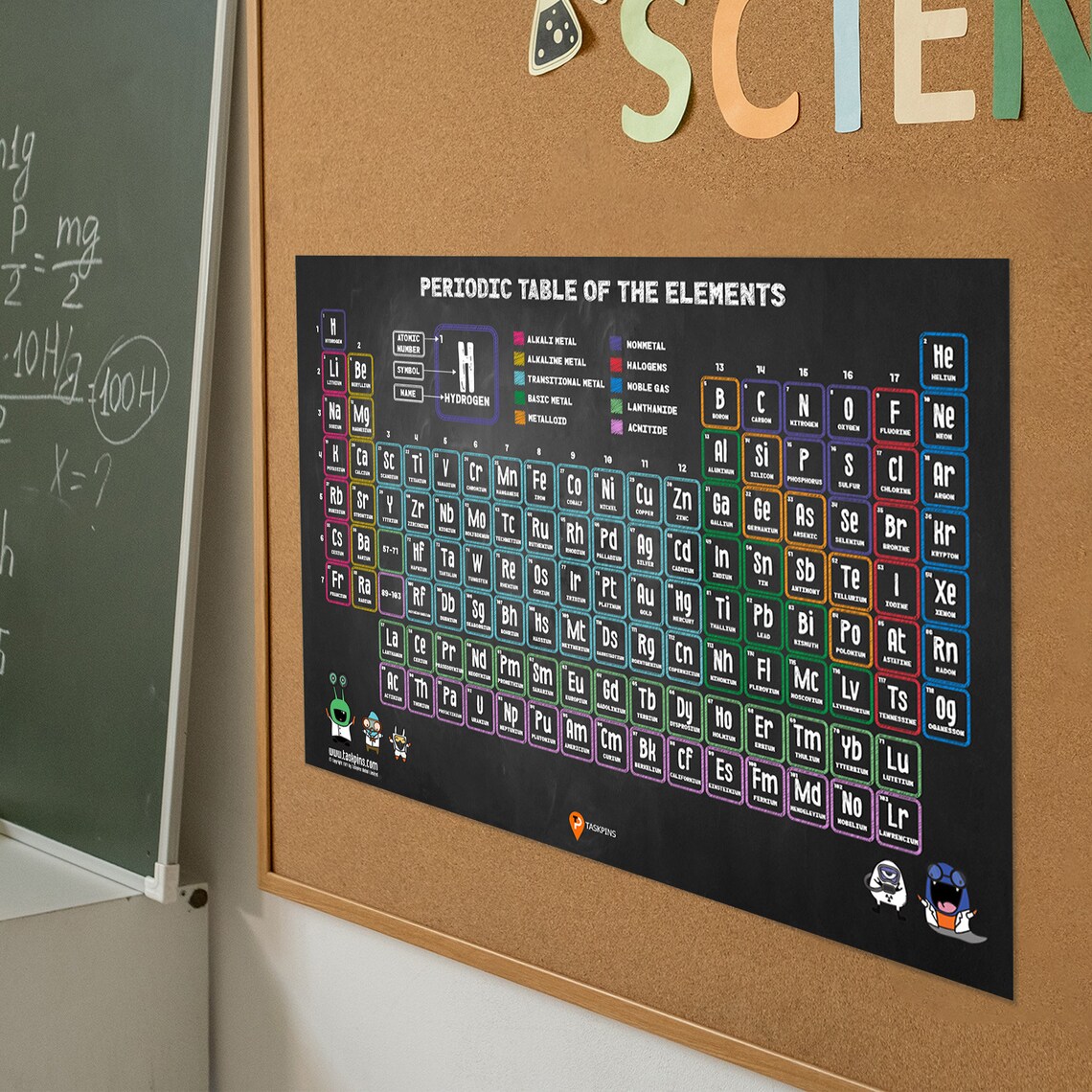 Periodic Table Poster Pre Teen Science Classroom Ideas Secondary School ...