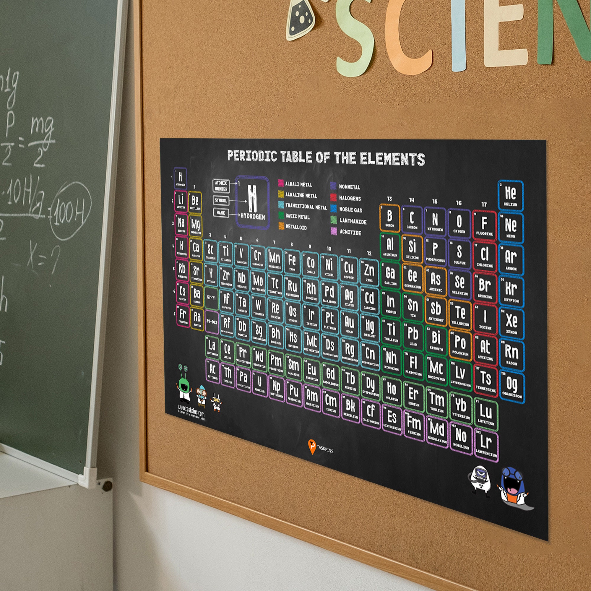 Periodic Table Poster Pre Teen Science Classroom Ideas Secondary School ...