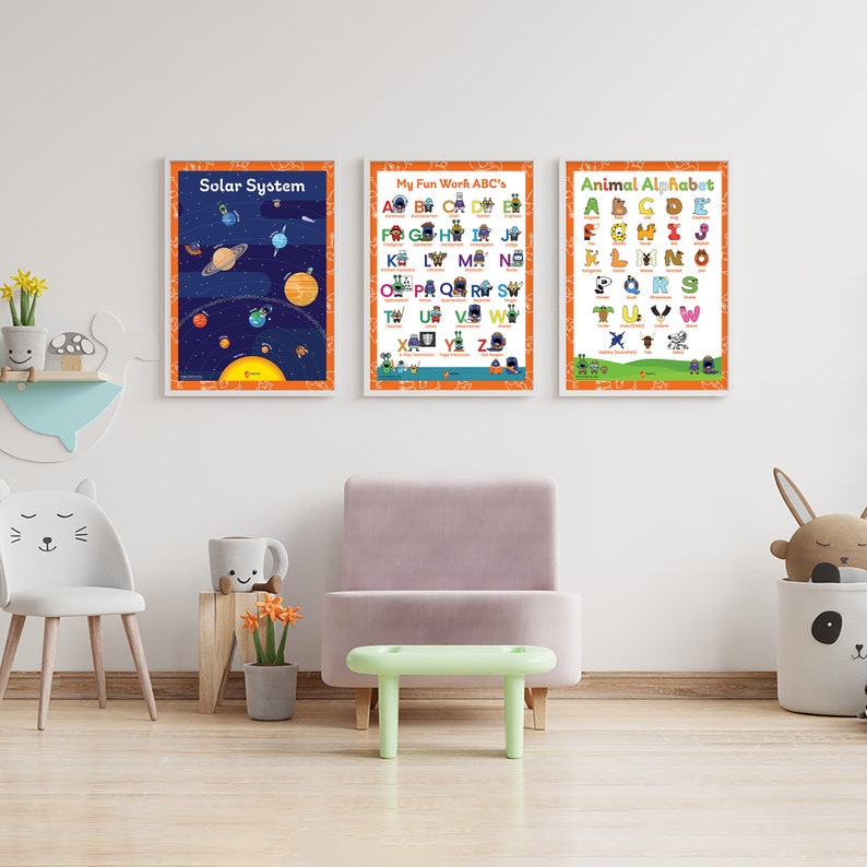 ABC Poster Alphabet Wall Art Printable Toddlers ABC Print Abc Job ...