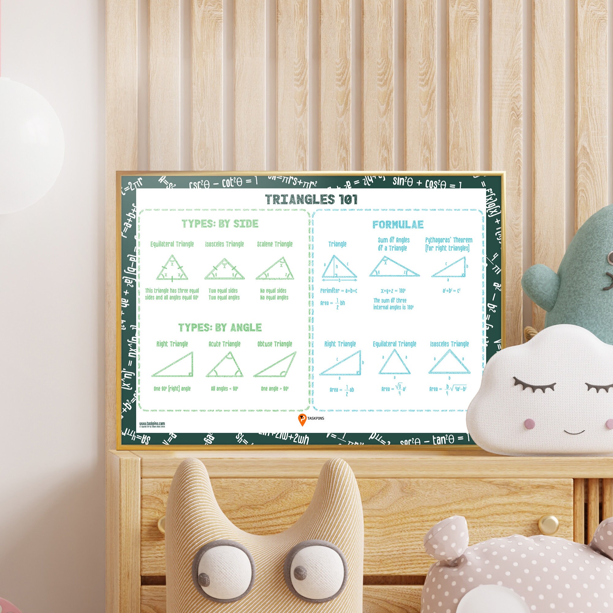 Triangles Formulae Math Poster Math Teacher Ideas Mathematics Printable ...