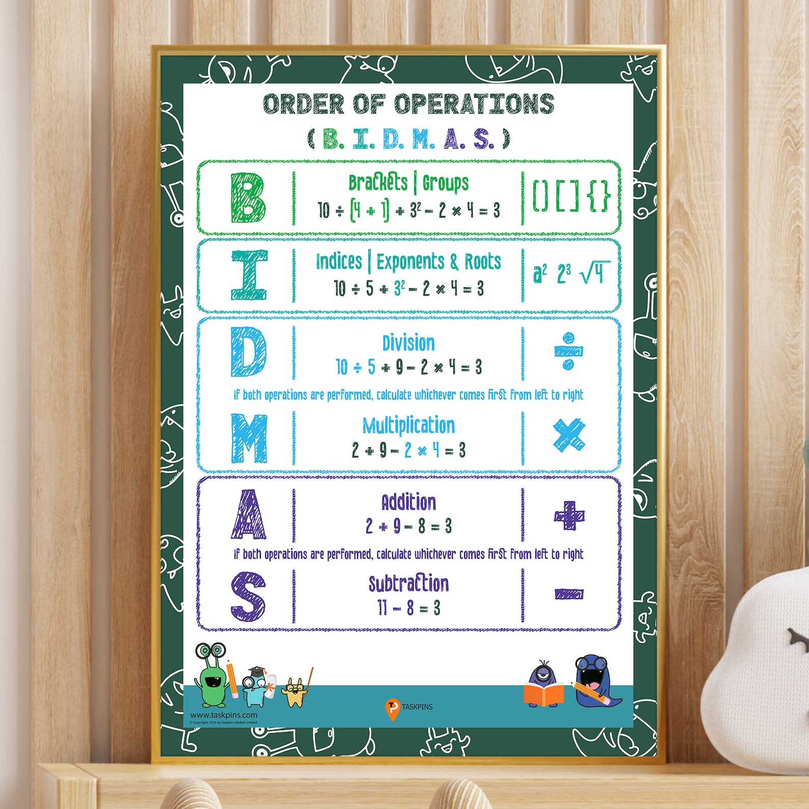 BIDMAS Math Poster Math Order of Operations Math Teacher Ideas ...