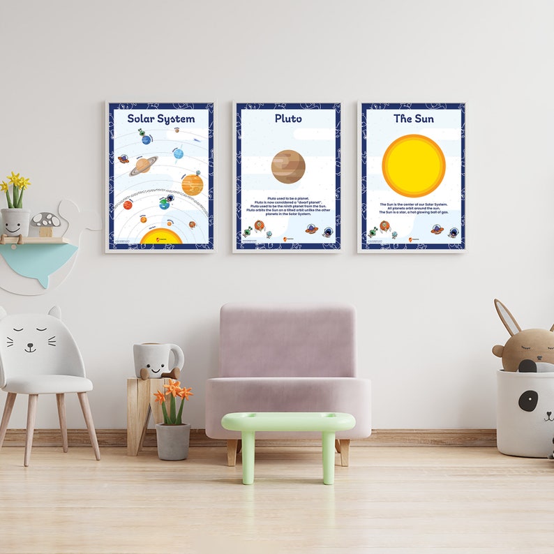 Planet Pluto Poster Space Printable Pluto Wall Art Poster Pluto Kids ...