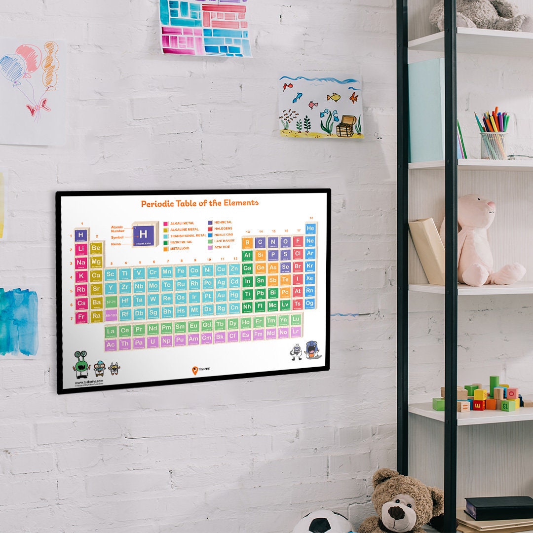Periodic Table Poster Kids Science Classroom Ideas Periodic Table ...