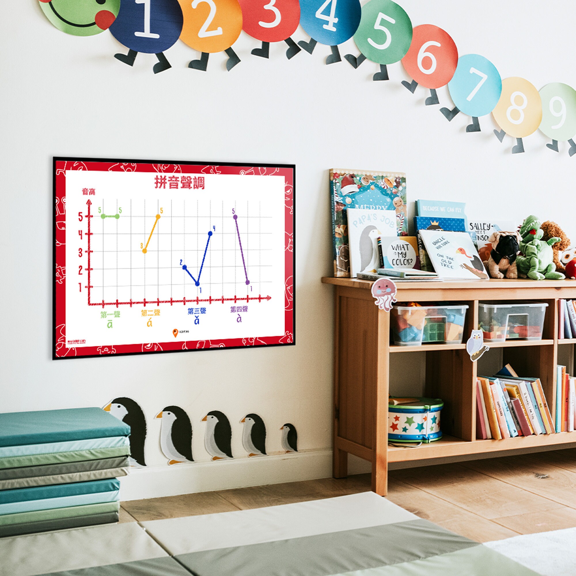 Pinyin Tones Traditional Chinese Kids Learn Chinese Foundation Poster ...