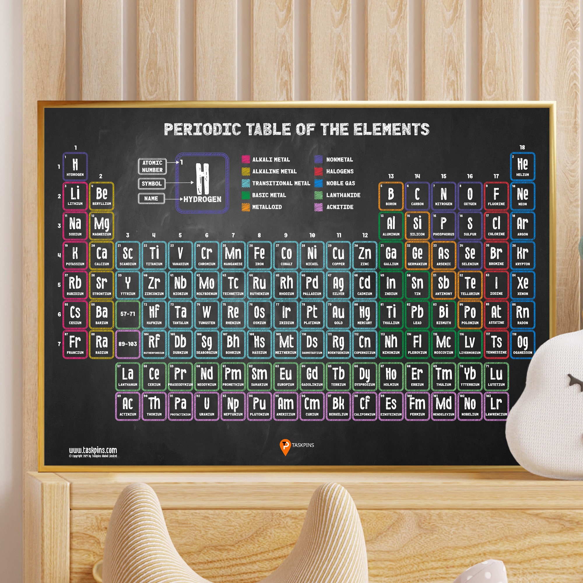 Periodic Table Poster Teen Science Classroom Ideas Secondary School ...