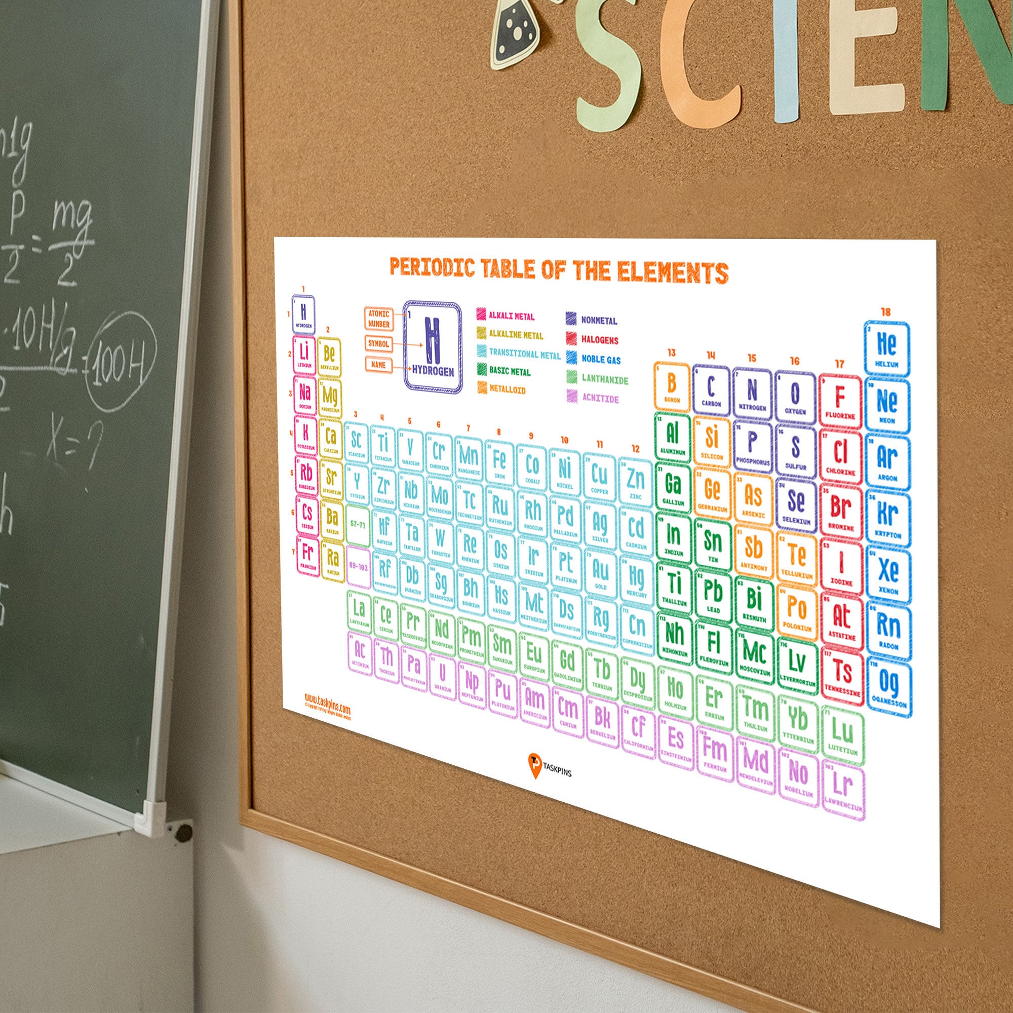 Periodic Table Poster Teen Science Classroom Ideas Secondary School ...