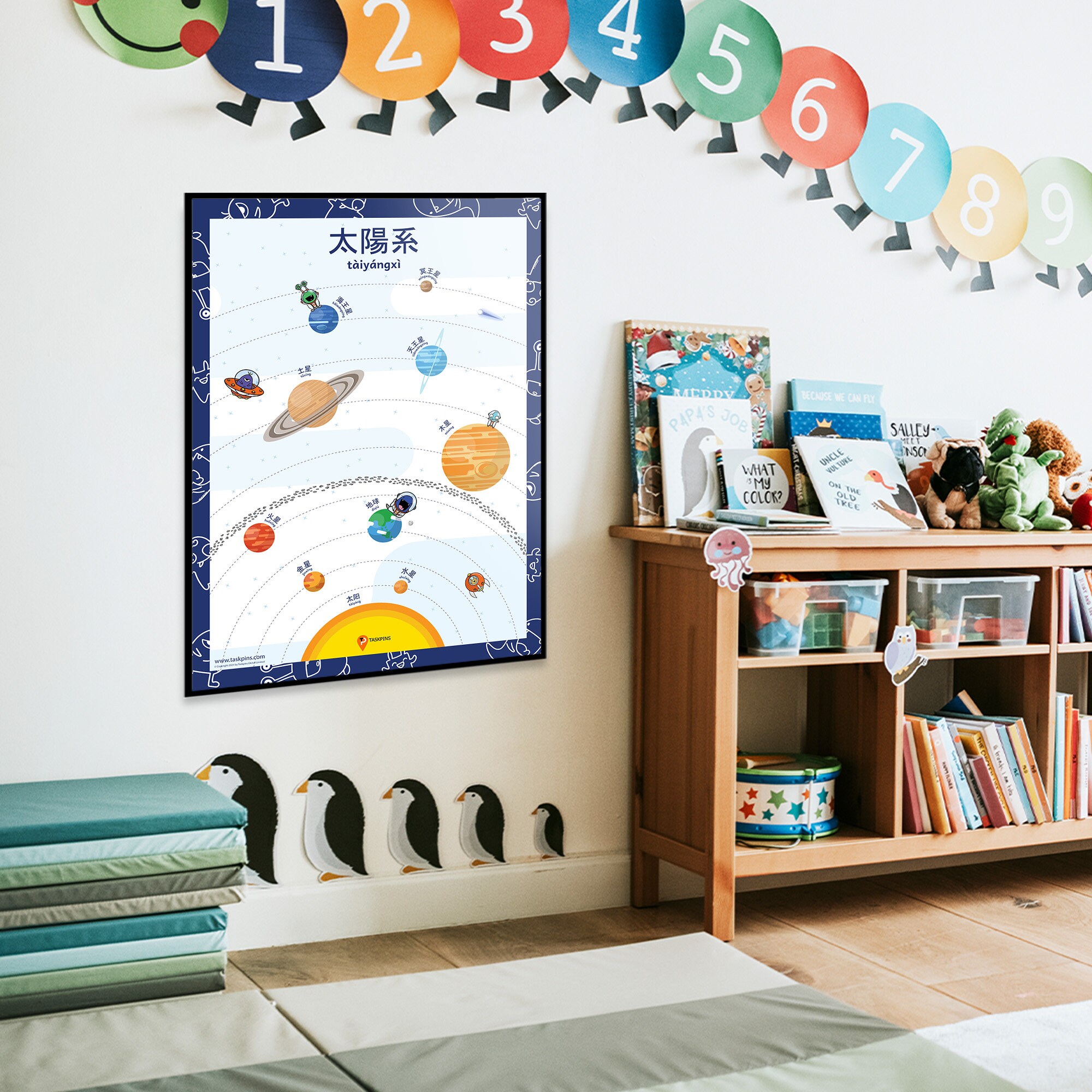 Solar System Poster Traditional Chinese 太陽系 行星 Planets Poster Space ...