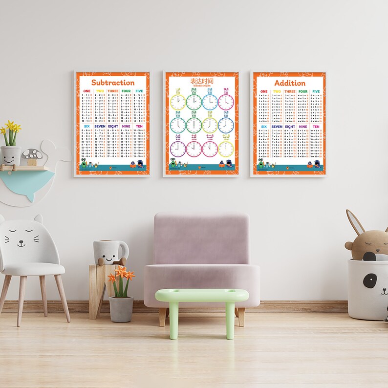 Telling Time Poster Simplified Chinese Kids Clocks Print Classroom ...