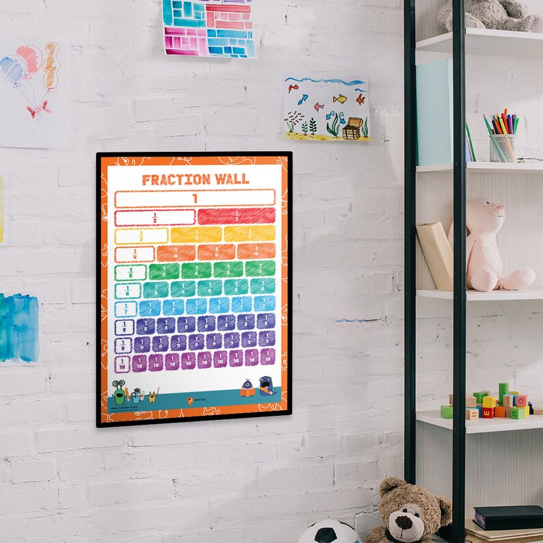 Basic Math Fractions Wall Math Poster Classroom Decor Mathematics ...