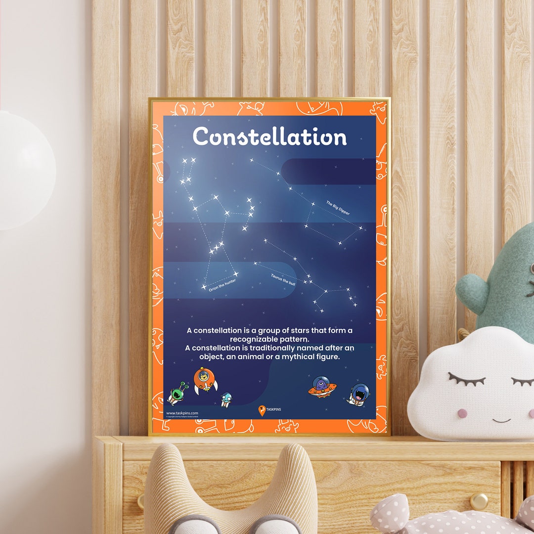 Constellation Space Printable Science Wall Art Kids Bedroom Ideas Wall ...