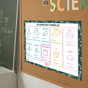 3D Geometry Formulae Math Poster Math Teacher Ideas Mathematics ...