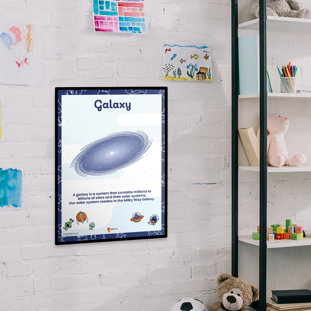 Galaxy Space Printable Science Wall Art Poster Kids Bedroom Ideas Space ...