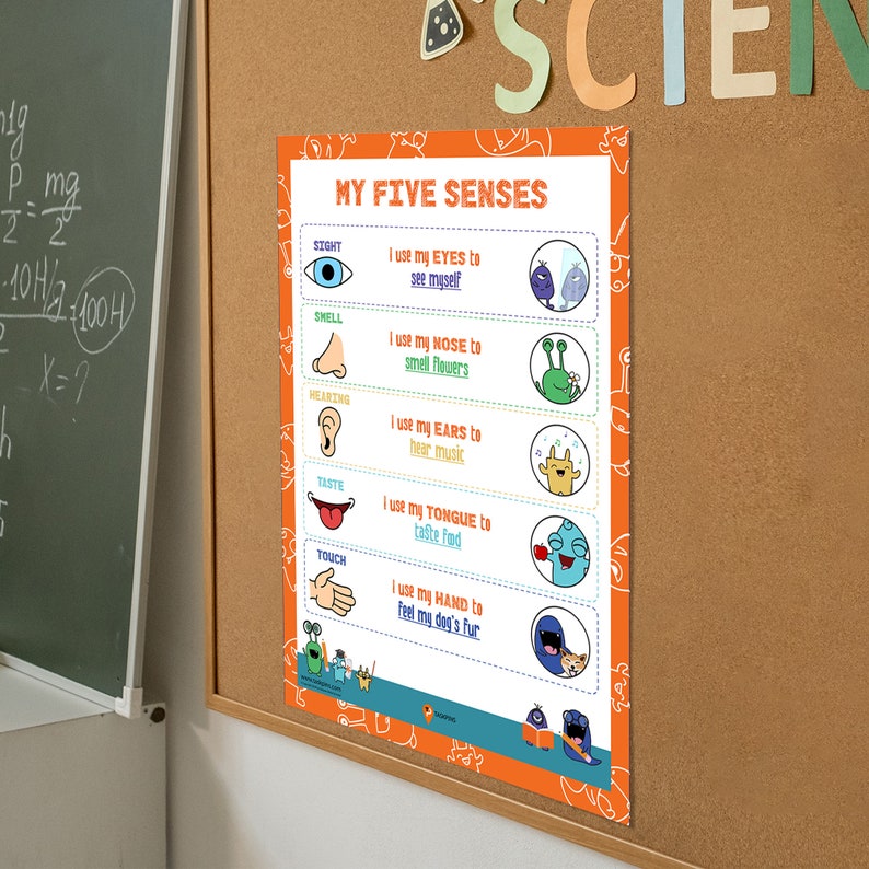 Teaching 5 Senses Kids Learning Science Five Senses Body Print Toddlers ...