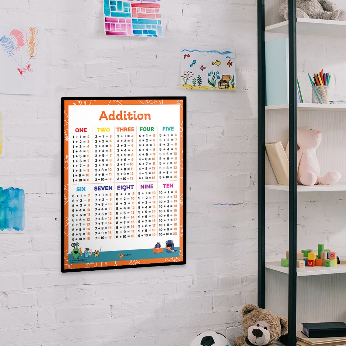 Math Poster Young Kids Addition Math Sums Print Classroom Decor ...