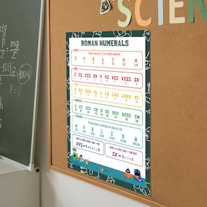 Roman Numerals Poster Basic Math Numbers Print Roman Numbers Kids Math ...
