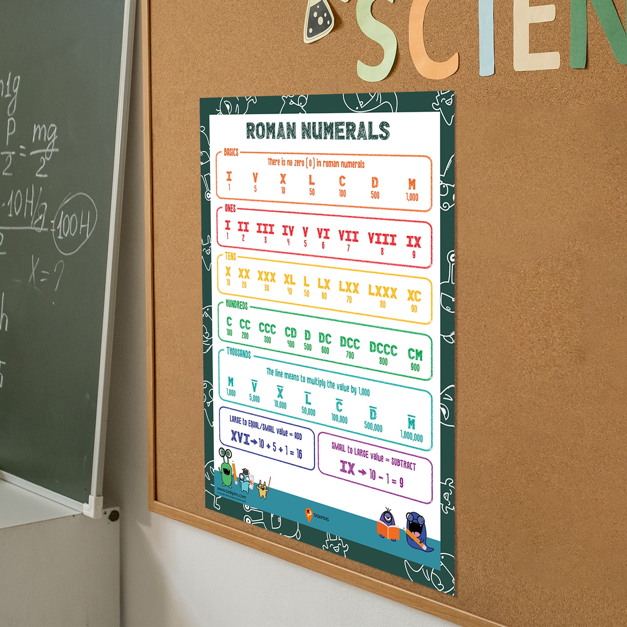 Roman Numerals Poster Basic Math Numbers Print Roman Numbers Kids Math ...