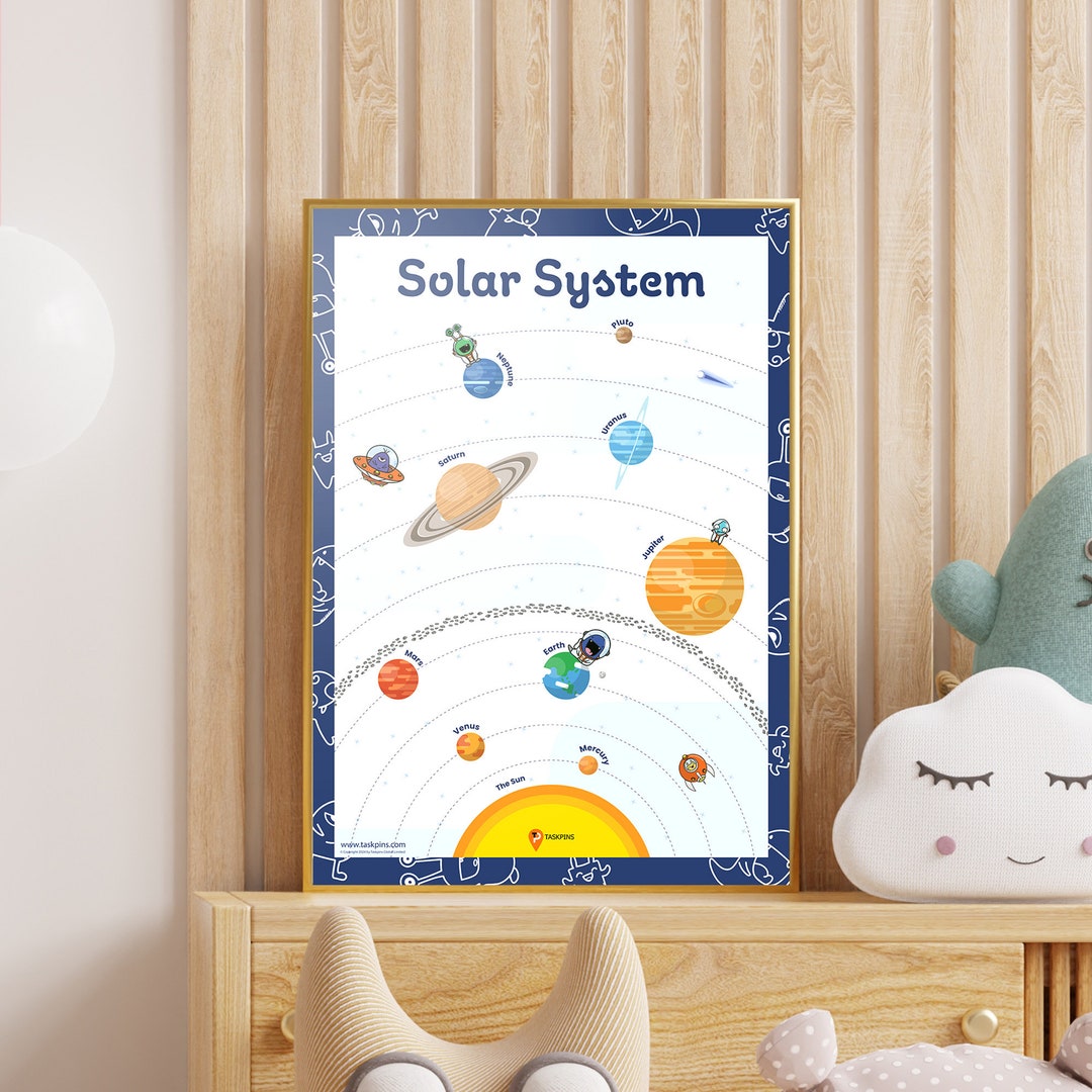 Solar System Poster Planets Poster Space Printable Wall Art Poster ...