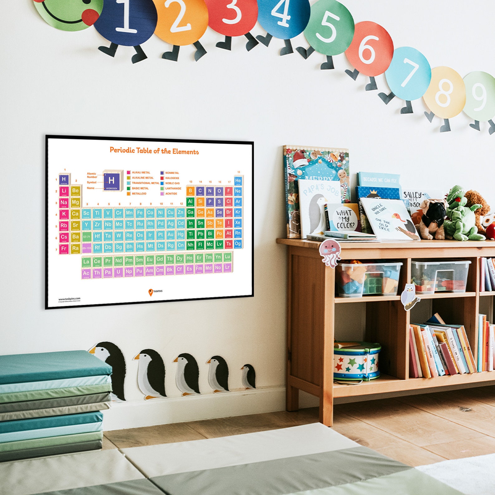 Periodic Table Poster Kids Science Print Classroom Ideas Periodic Table ...