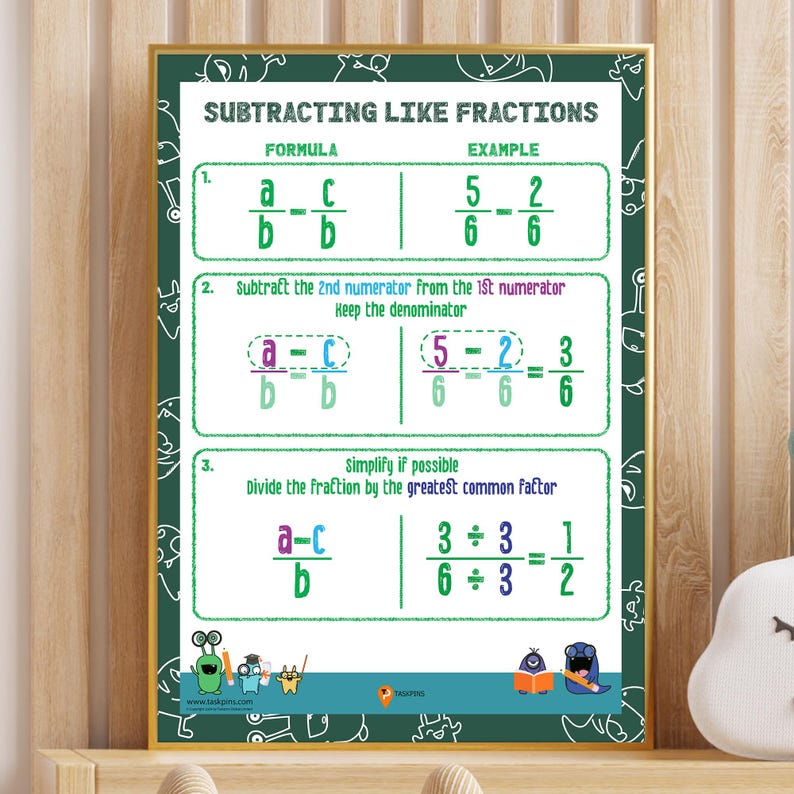 Subtracting Like Fractions Basic Math Subtracting Fractions Classroom ...