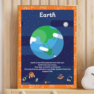 Planet Earth Poster Space Printable Earth Wall Art Poster - Etsy