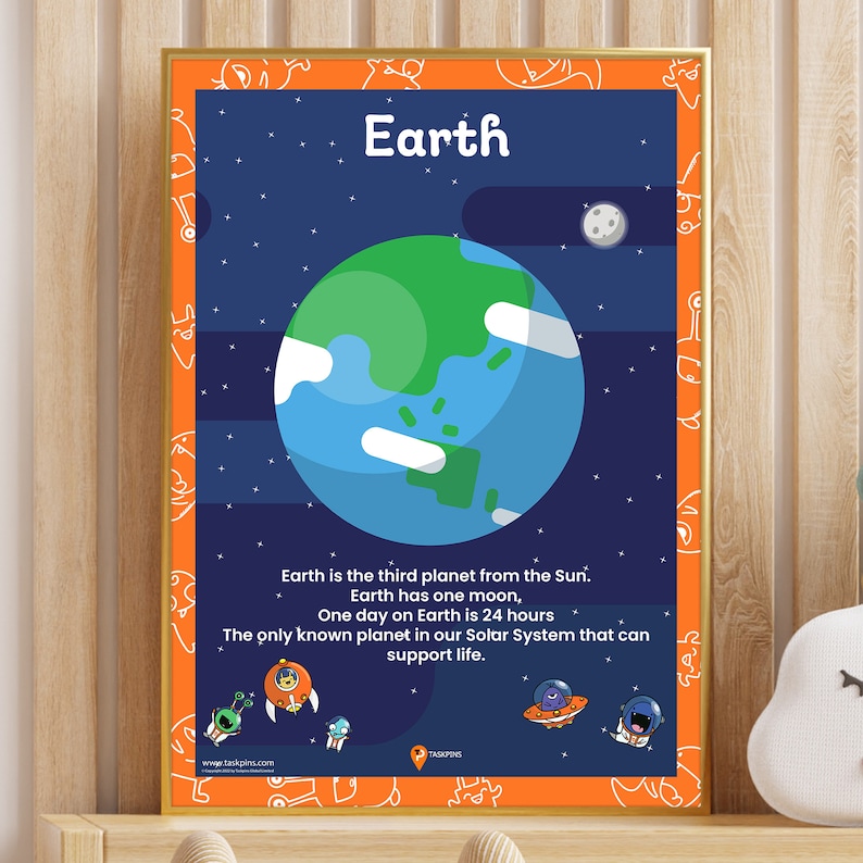 Planet Earth Poster Space Printable Earth Wall Art Poster Earth Kids ...